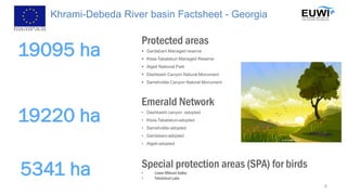 Factsheet Khrami-Debed in Georgie (EN) | PPT