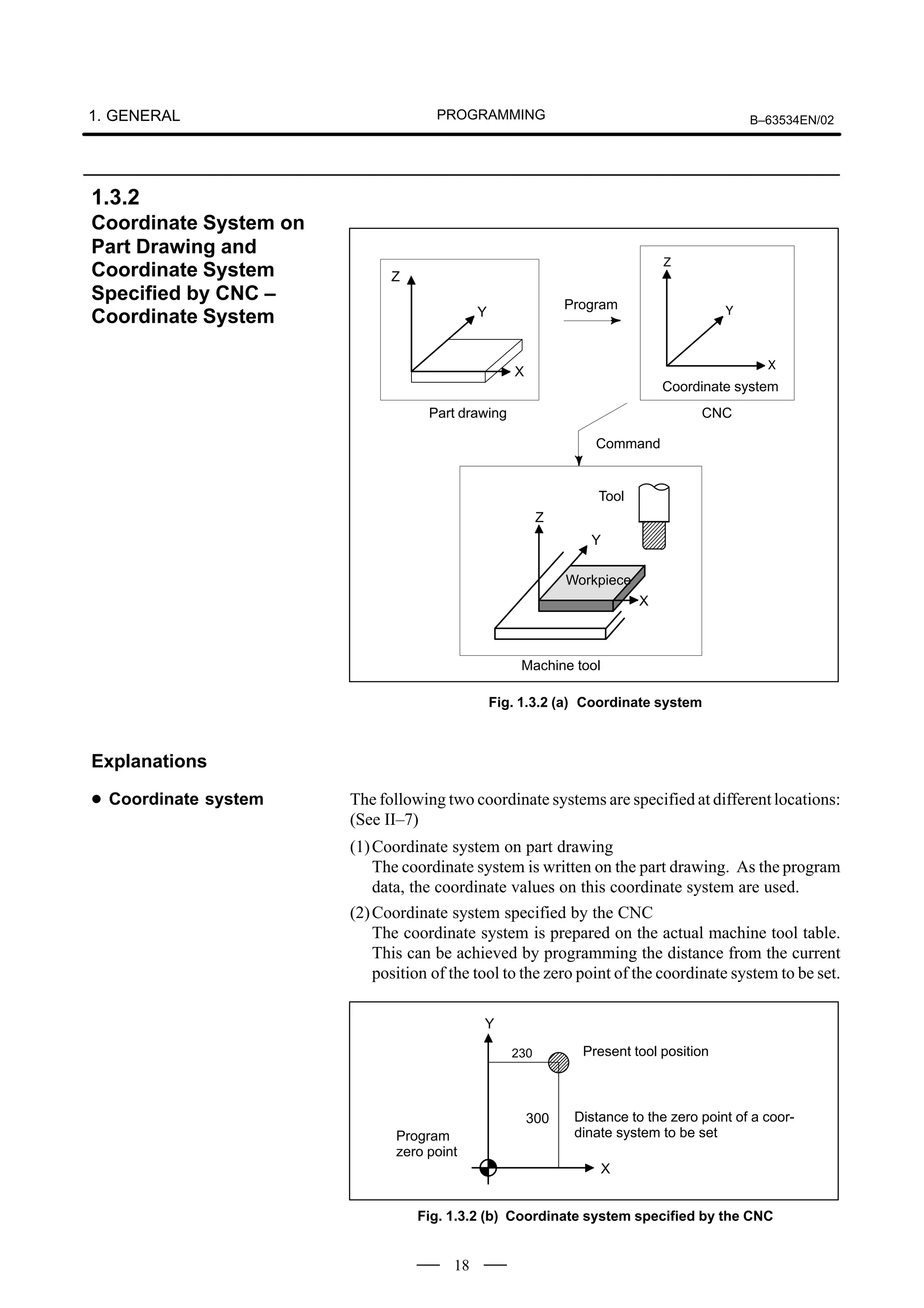 GE Fanuc Automation User Manual | PDF | Free Download