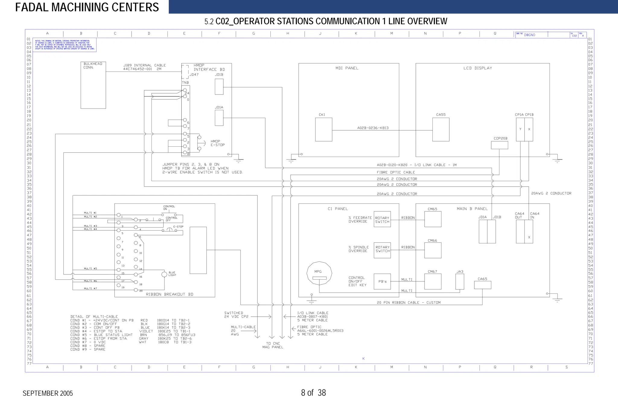 GE_FANUC_Wiring_Diagram circuit GE_FANUC_Wiring_Diagram circuit | PDF