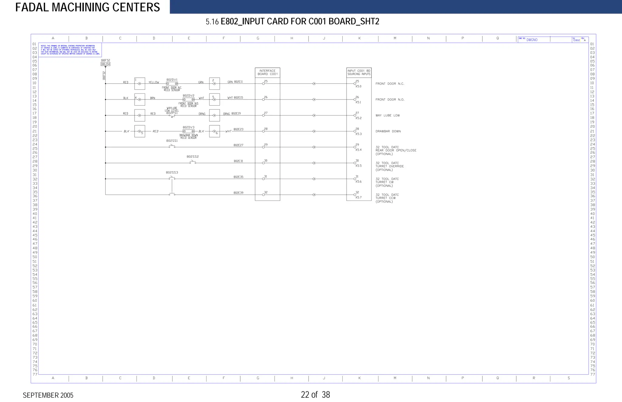 GE_FANUC_Wiring_Diagram circuit GE_FANUC_Wiring_Diagram circuit | PDF
