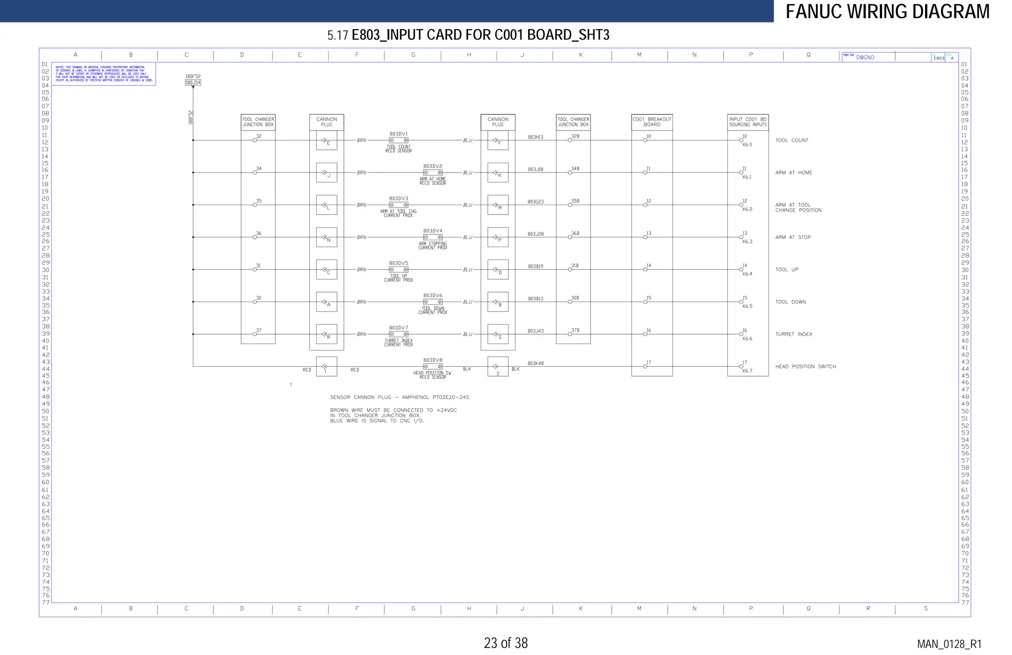 GE_FANUC_Wiring_Diagram circuit GE_FANUC_Wiring_Diagram circuit | PDF