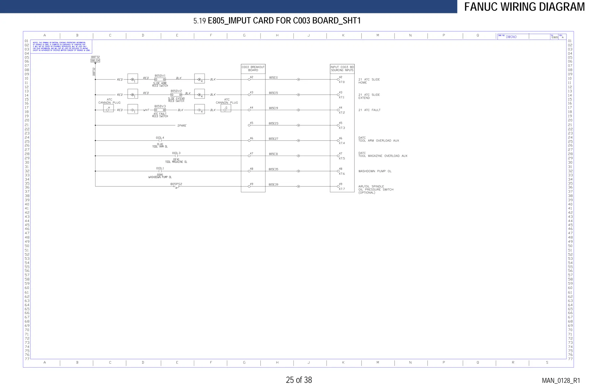 GE_FANUC_Wiring_Diagram circuit GE_FANUC_Wiring_Diagram circuit | PDF