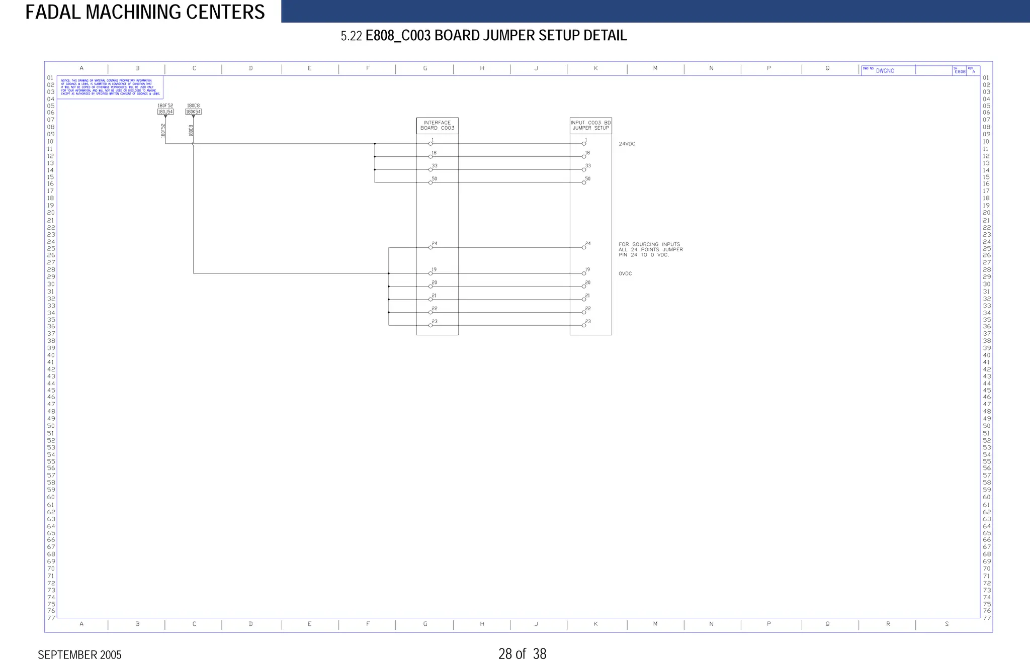 GE_FANUC_Wiring_Diagram circuit GE_FANUC_Wiring_Diagram circuit | PDF