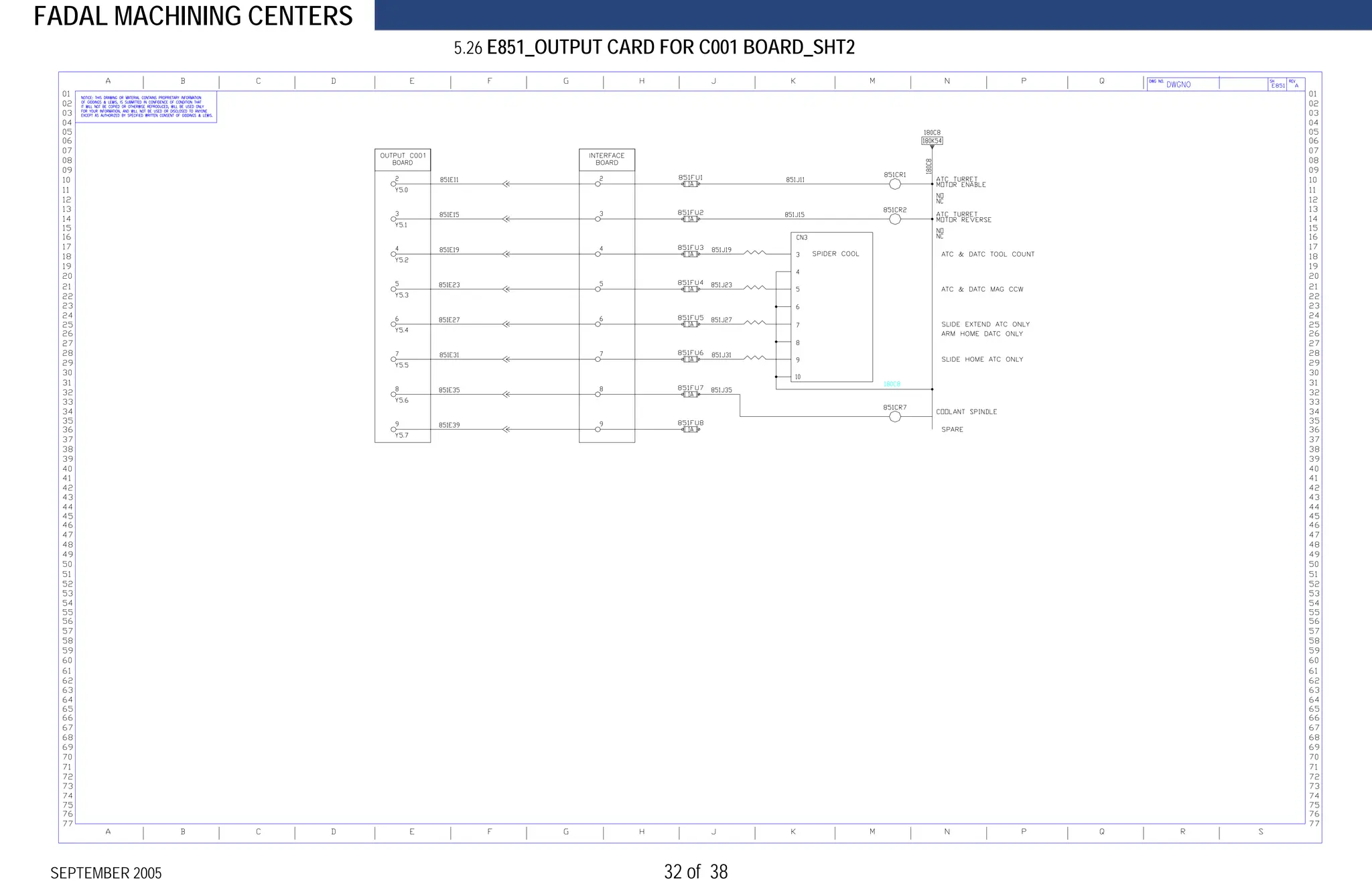 GE_FANUC_Wiring_Diagram circuit GE_FANUC_Wiring_Diagram circuit | PDF