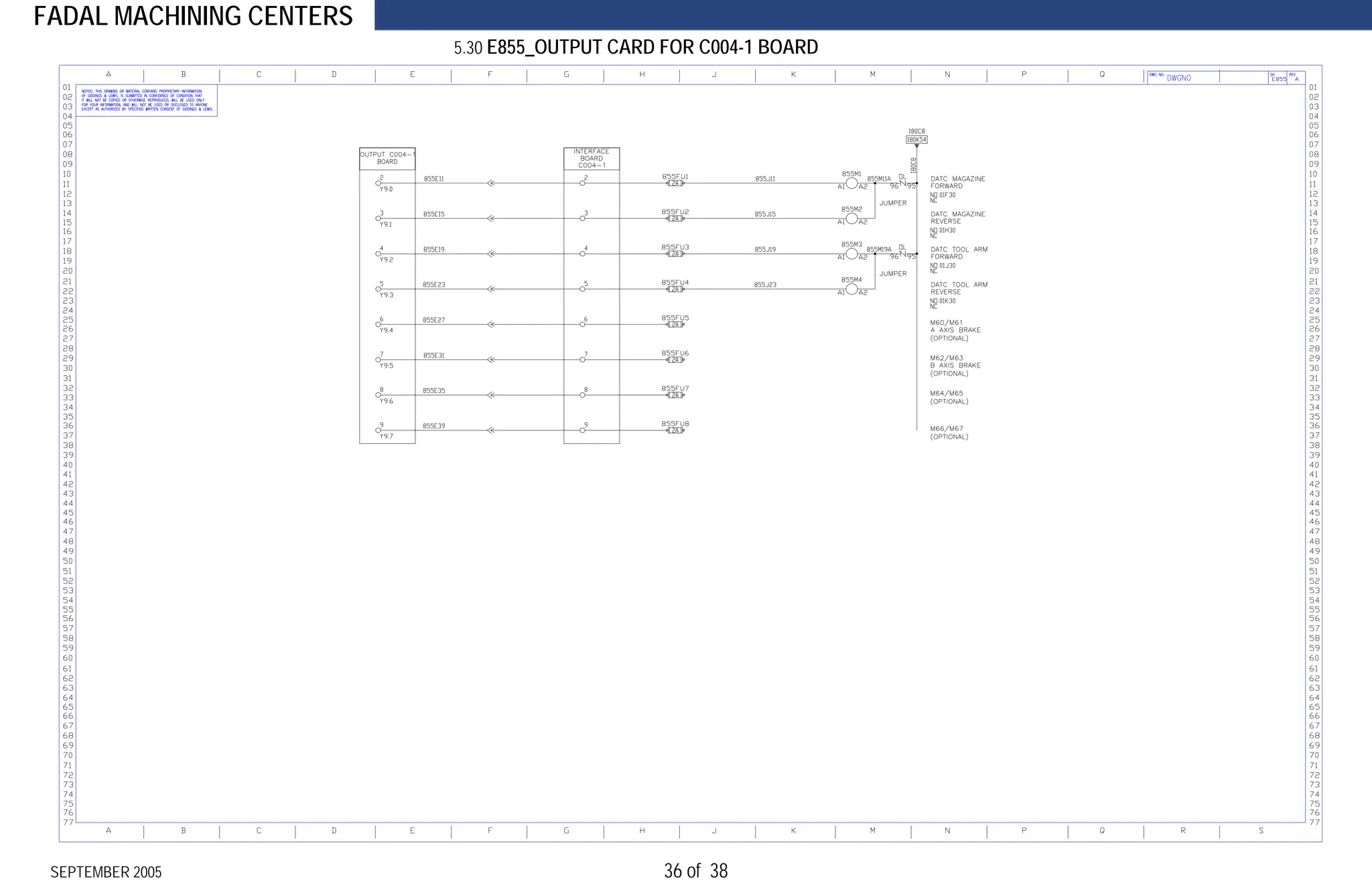 GE_FANUC_Wiring_Diagram circuit GE_FANUC_Wiring_Diagram circuit | PDF