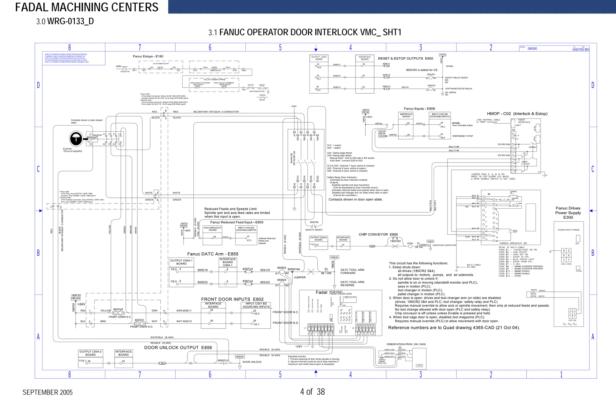 GE_FANUC_Wiring_Diagram circuit GE_FANUC_Wiring_Diagram circuit | PDF