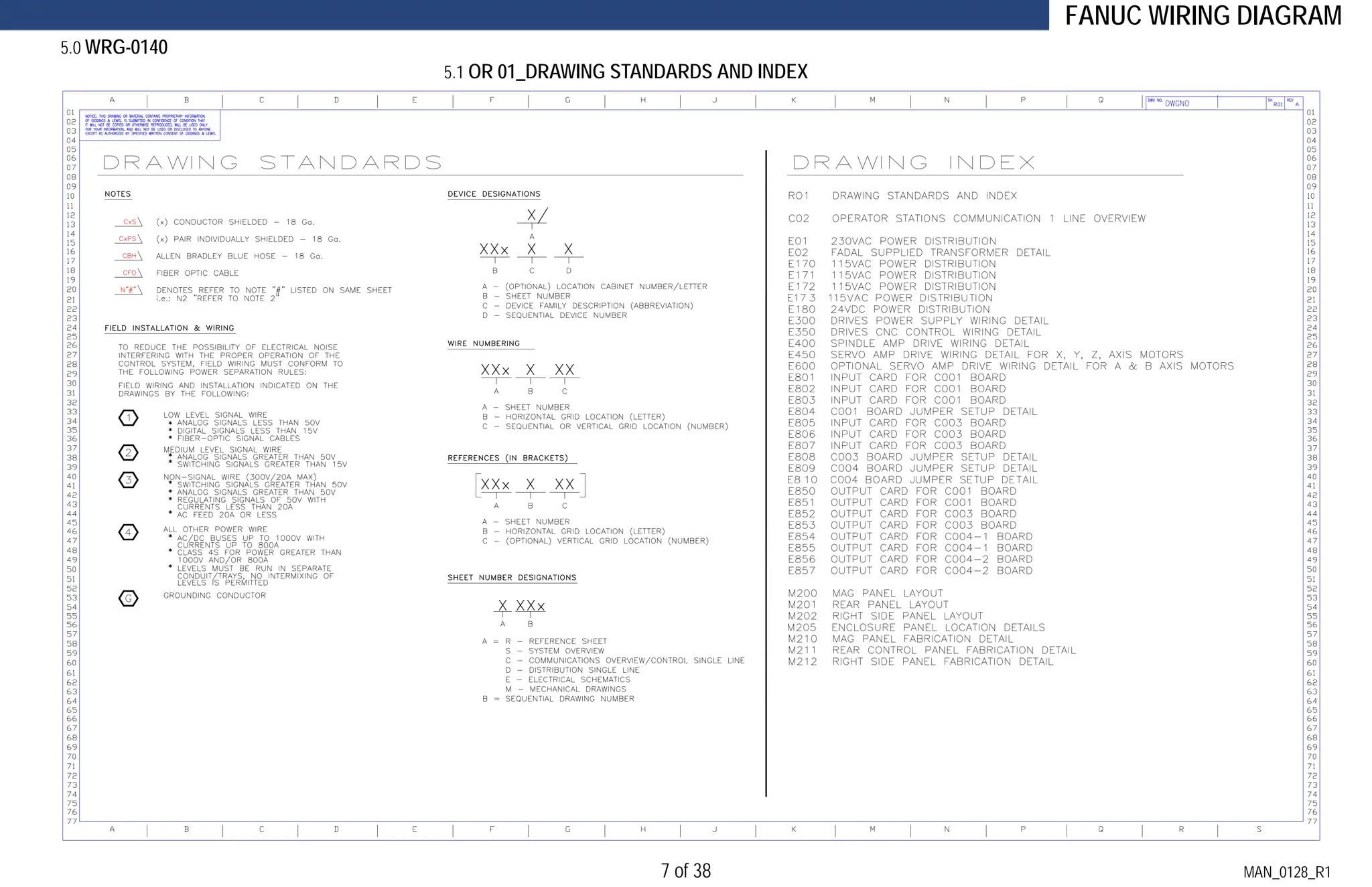 GE_FANUC_Wiring_Diagram circuit GE_FANUC_Wiring_Diagram circuit | PDF