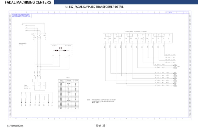 GE_FANUC_Wiring_Diagram circuit GE_FANUC_Wiring_Diagram circuit | PDF