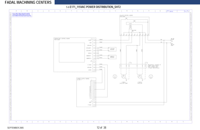GE_FANUC_Wiring_Diagram circuit GE_FANUC_Wiring_Diagram circuit | PDF