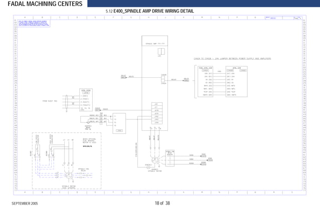 GE_FANUC_Wiring_Diagram circuit GE_FANUC_Wiring_Diagram circuit | PDF