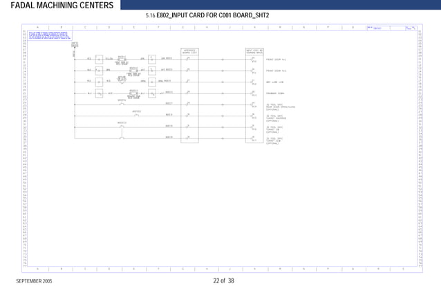 GE_FANUC_Wiring_Diagram circuit GE_FANUC_Wiring_Diagram circuit | PDF