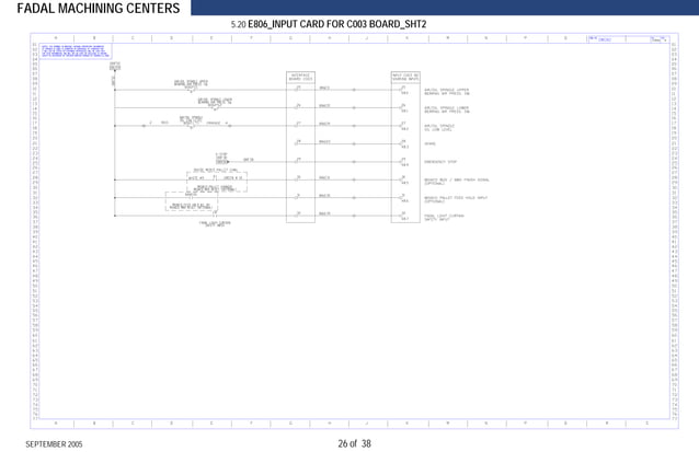 GE_FANUC_Wiring_Diagram circuit GE_FANUC_Wiring_Diagram circuit | PDF