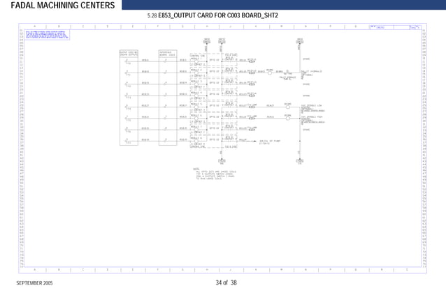 GE_FANUC_Wiring_Diagram circuit GE_FANUC_Wiring_Diagram circuit | PDF