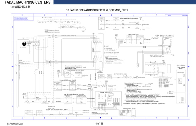 GE_FANUC_Wiring_Diagram circuit GE_FANUC_Wiring_Diagram circuit | PDF