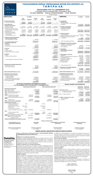 ΓΕΦΥΡΑ Α.Ε. – Ισολογισμός 31.12.2012