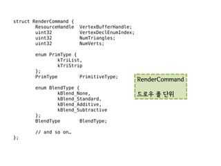 [GEG1] 10.camera-centric engine design for multithreaded rendering | PDF