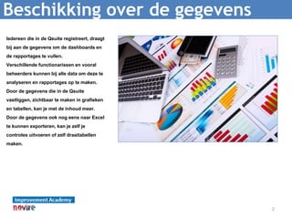 Gegevens bekijken en exporteren | PPTX
