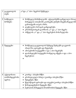 Gegma2 | PDF