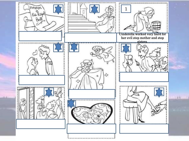 U5 l4 cinderella complex | PPT