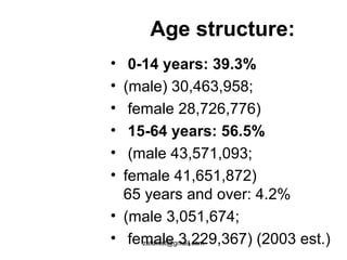 Gegraphical introduction of Pakistan By Dr. Zafar Iqbal | PPT