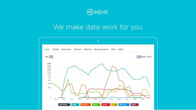 Simon kendall-adjust | PPT
