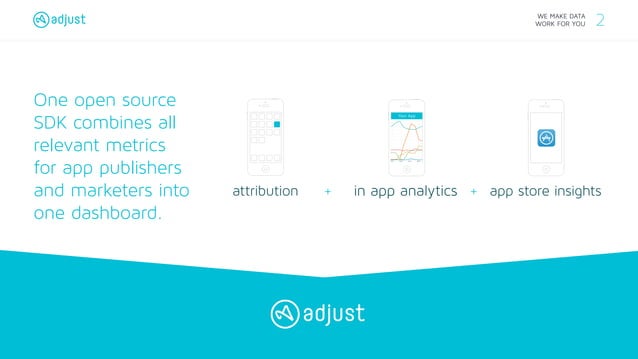 Simon kendall-adjust | PPT