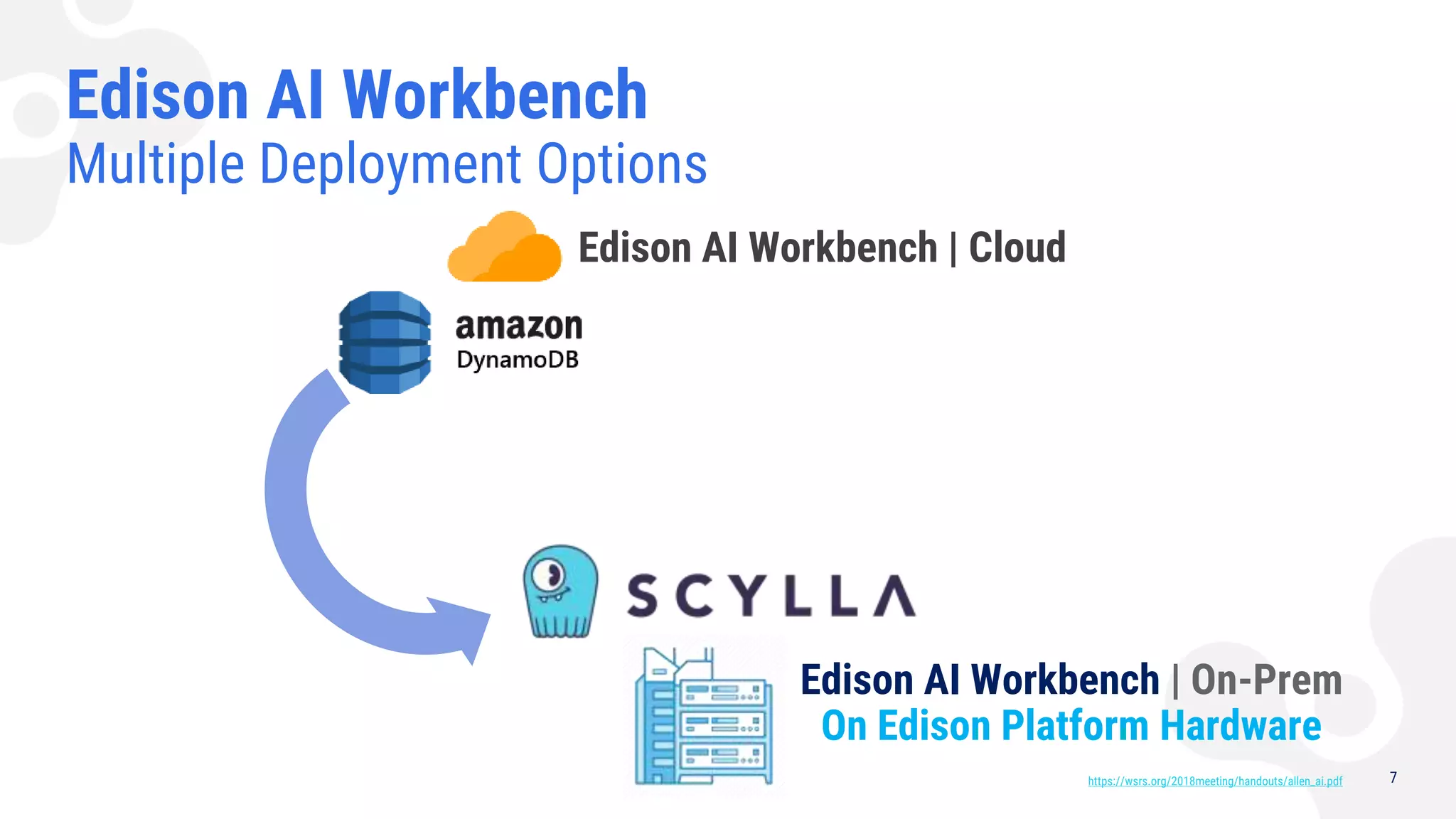 Enabling Precision Health in Edison AI | PPTX | Cloud Computing | Internet
