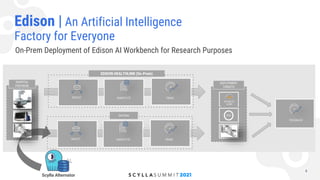 Enabling Precision Health in Edison AI | PPTX | Cloud Computing | Internet