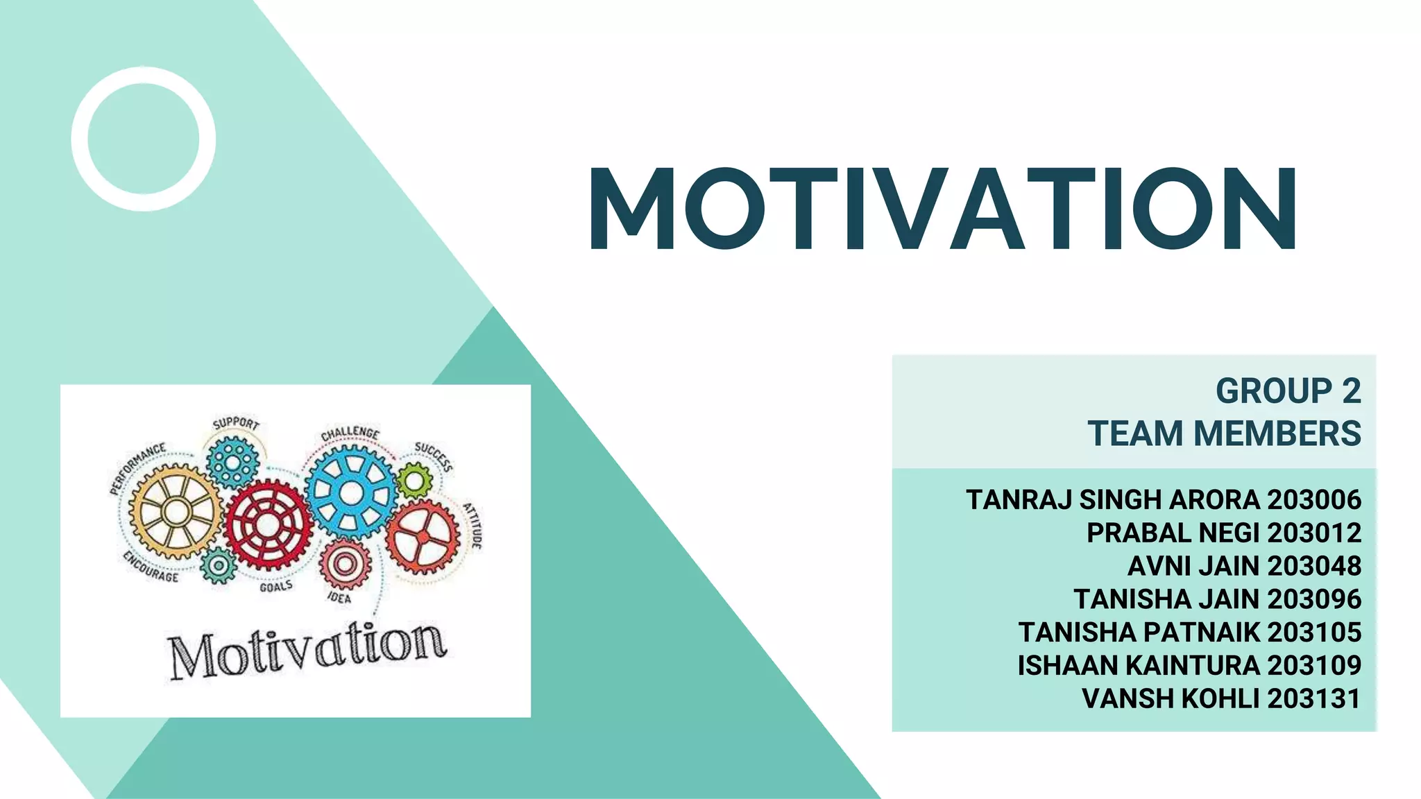 MOTIVATION: THEORIES AND CASE STUDY | PPTX