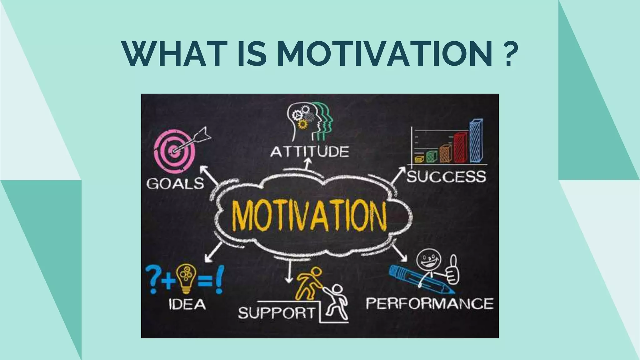 MOTIVATION: THEORIES AND CASE STUDY | PPTX