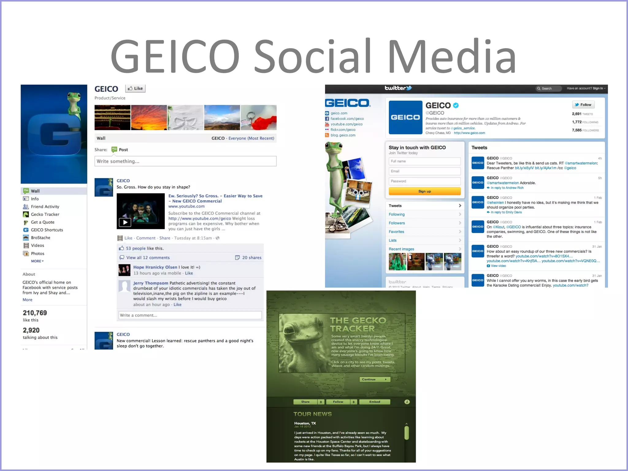 Geico case study - Master Brand | PPT