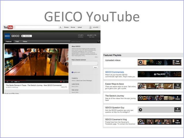 Geico case study - Master Brand | PPT