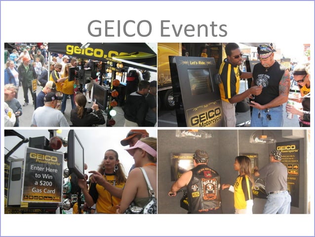 Geico case study - Master Brand | PPT