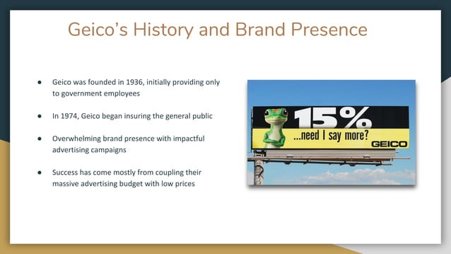Geico Marketing Audit | PPT