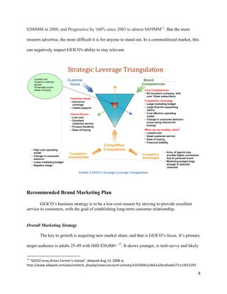 Strategic Brand Marketing - GEICO | PDF
