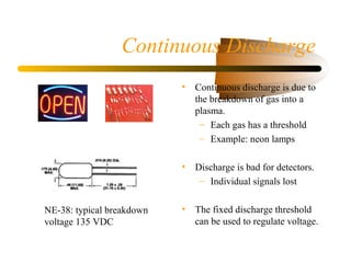 Geiger counters | PPT