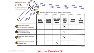 Geiger_Gavin_EB_PB1_2024_02 project and portfolio | PPT