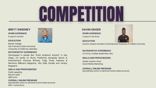 Geiger_Gavin_EB_PB1_2024_02 project and portfolio | PPT