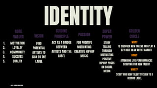 Geiger_Gavin_EB_PB1_2024_02 project and portfolio | PPT