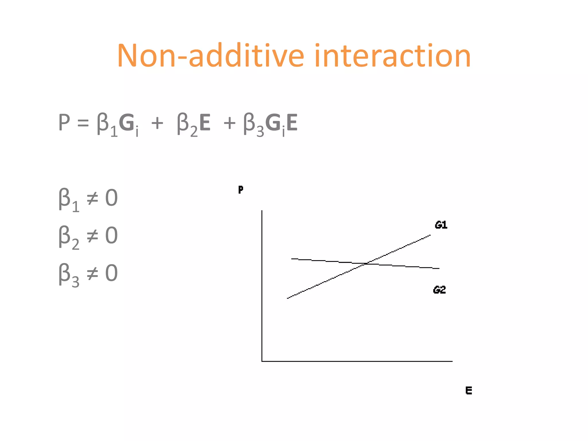 Genotype by environment interactions (GxE) - Van Etten | PPTX