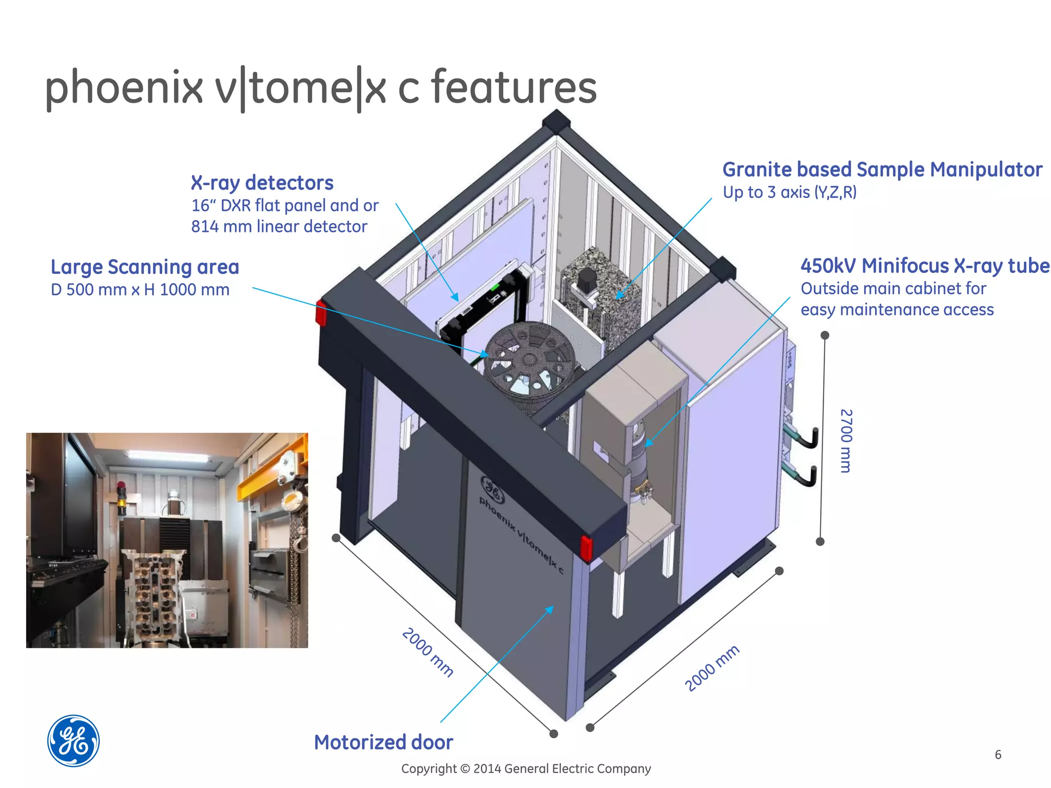 GE Inspection: Industrial Process Control with Computed Tomography (CT ...