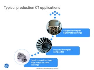 GE Inspection: Industrial Process Control with Computed Tomography (CT ...