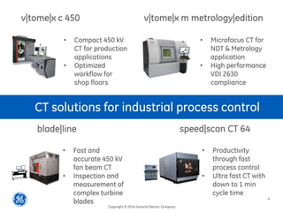 GE Inspection: Industrial Process Control with Computed Tomography (CT ...