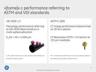 GE Inspection: Industrial Process Control with Computed Tomography (CT ...