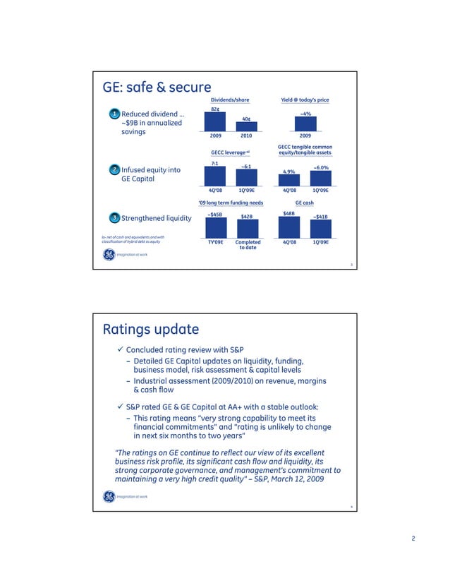 GE Investor Presentation | PDF