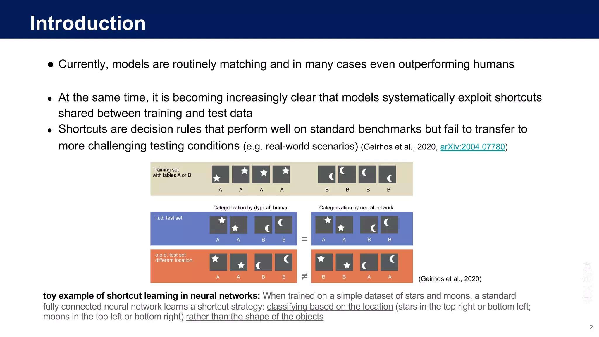 [Explained] "Partial Success in Closing the Gap between Human and ...
