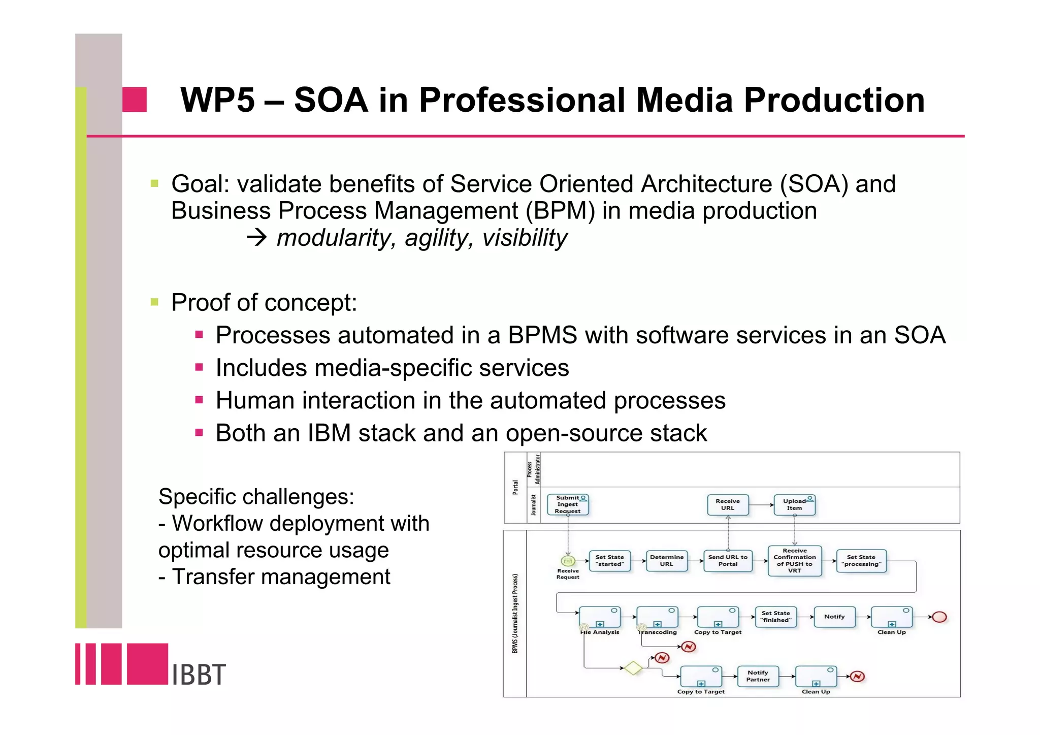 Geisha Grid Enabled Infrastructure for Service oriented High definition media Applications | PDF ...