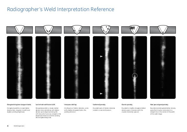 Geit 10017 en-weldinspection rt interpretation-22-25