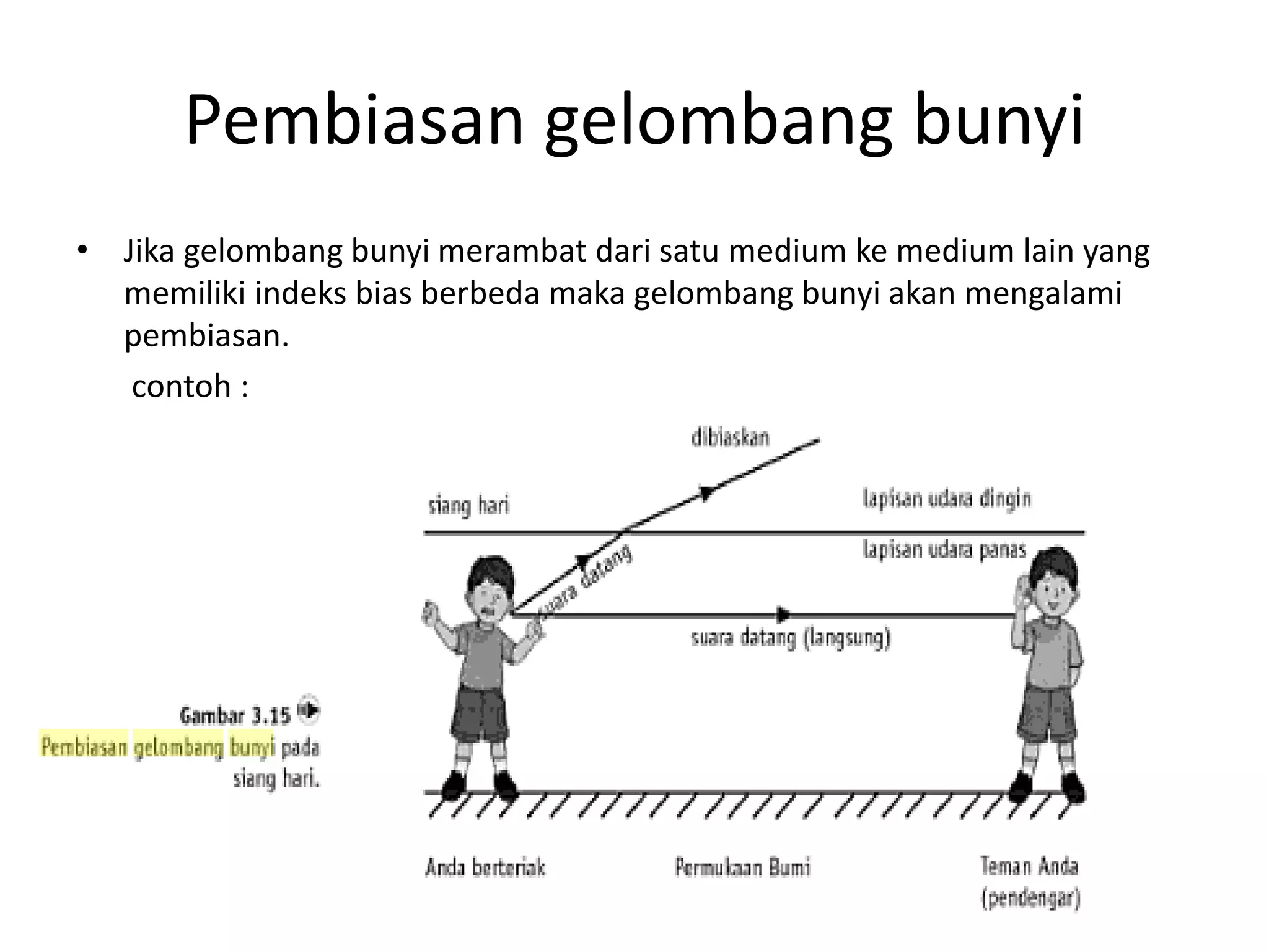 Gejala gejala gelombang bunyi | PPTX