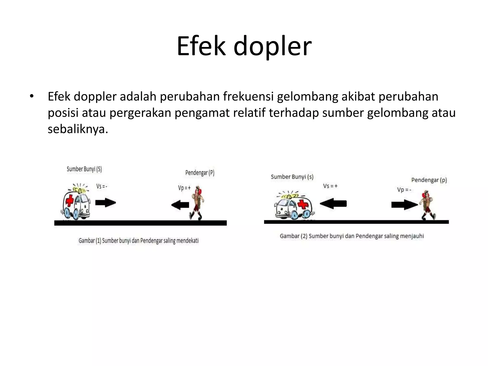 Gejala gejala gelombang bunyi | PPTX
